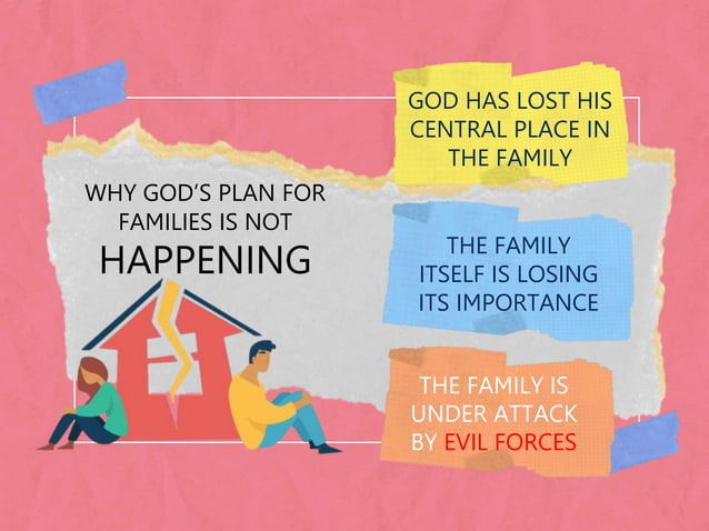 CLP Session 5 - The Christian Family | PPTX
