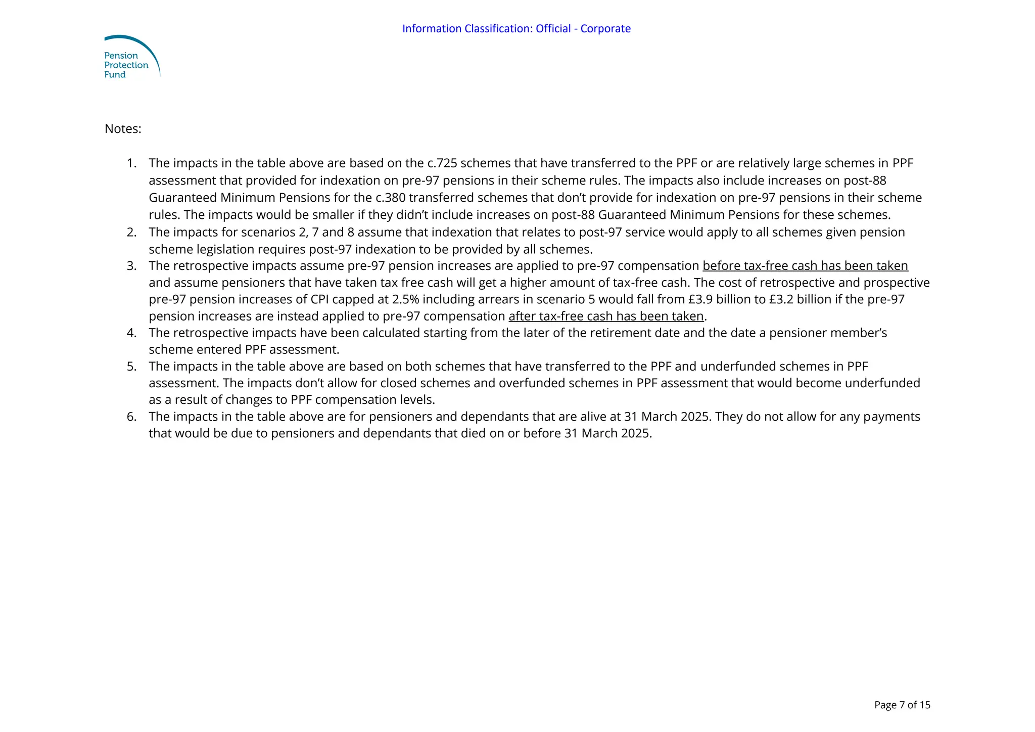 Updated-costings-on-changes-to-PPF-compensation-levels---with-31-March ...