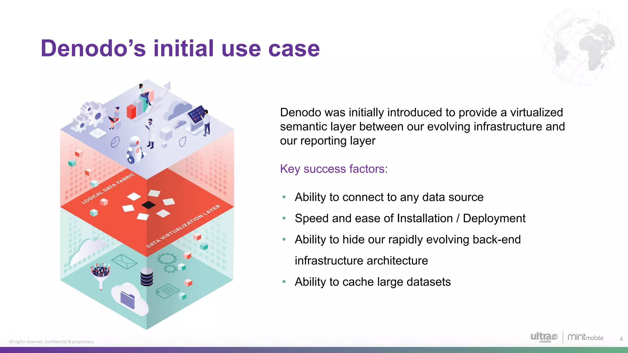 Solution Centric Architectural Presentation - Denodo as a Growth ...