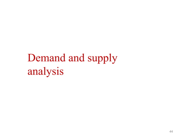Updated-EME-Unit-1 Economics managementsubject | PPT