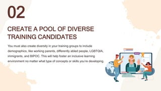 Diversity, Equity, and Inclusion (DEI) – Integrating it in Learning and ...