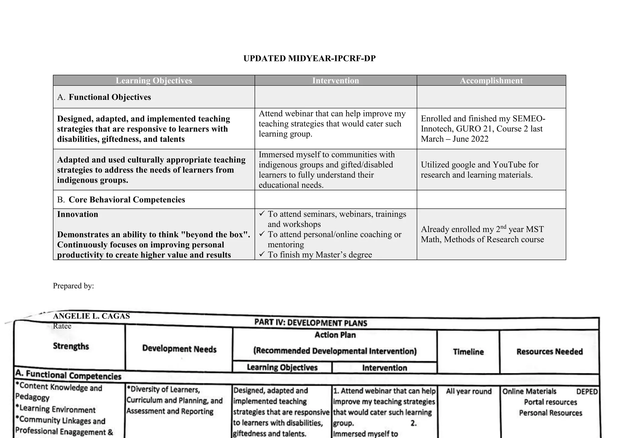 UPDATED-IPCRF-DP.docx