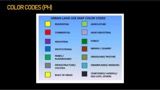 UPDATED-LAND-USE-PLANNING-REPORT.pptx