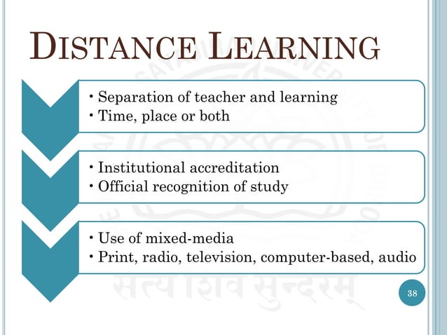 Open Distance Learning(ODL) | PDF | Internet | Computing