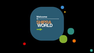 SHIPRA- HAPPY TOWN | PPT