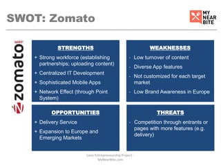 Updated swot, tam, sam, som (1) | PPT
