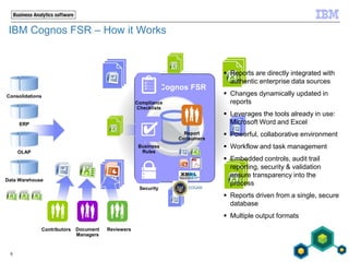 Updated 2012 IBM Cognos FSR Presentation.pptx | Stocks and Bonds ...