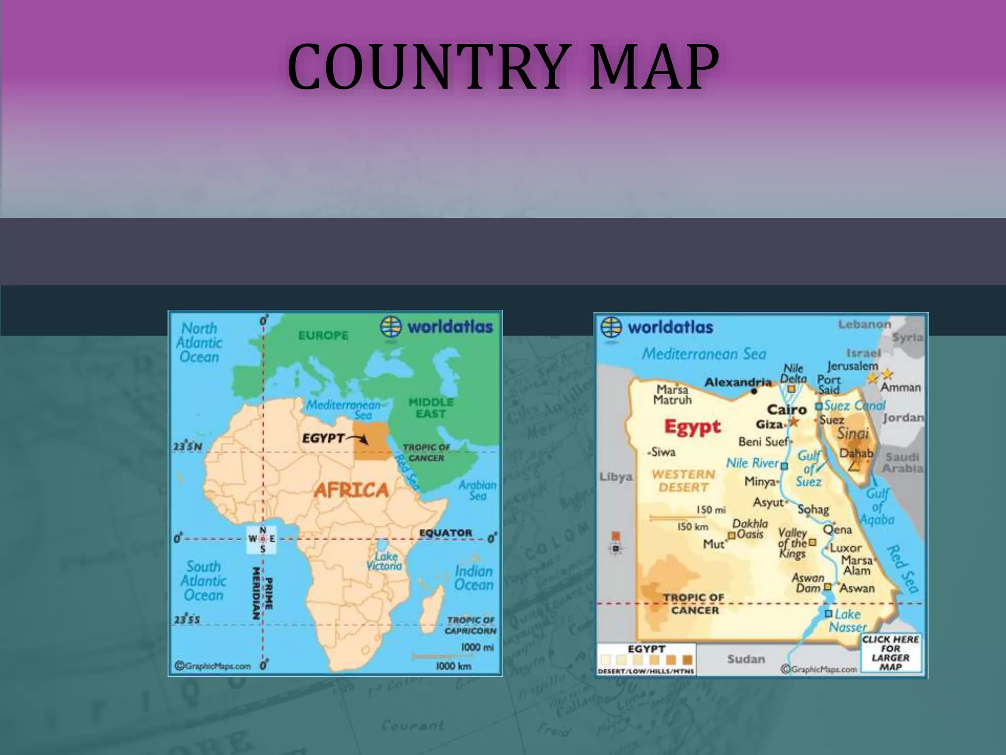 Explore Egypt Know Your World ppt | PPT
