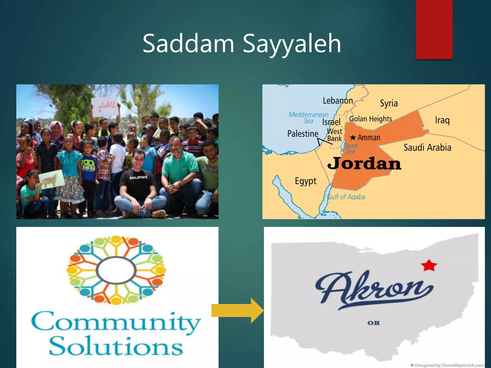 Explore Jordan Know Your World ppt | PPT | Islam | Religion & Spirituality