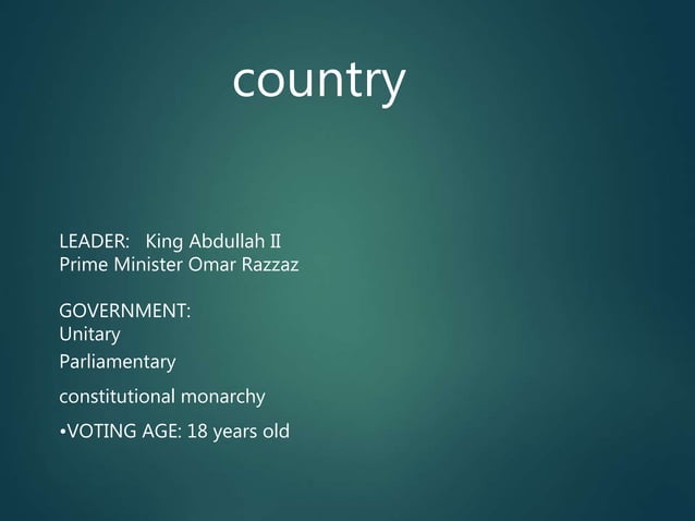 Explore Jordan Know Your World ppt | PPT