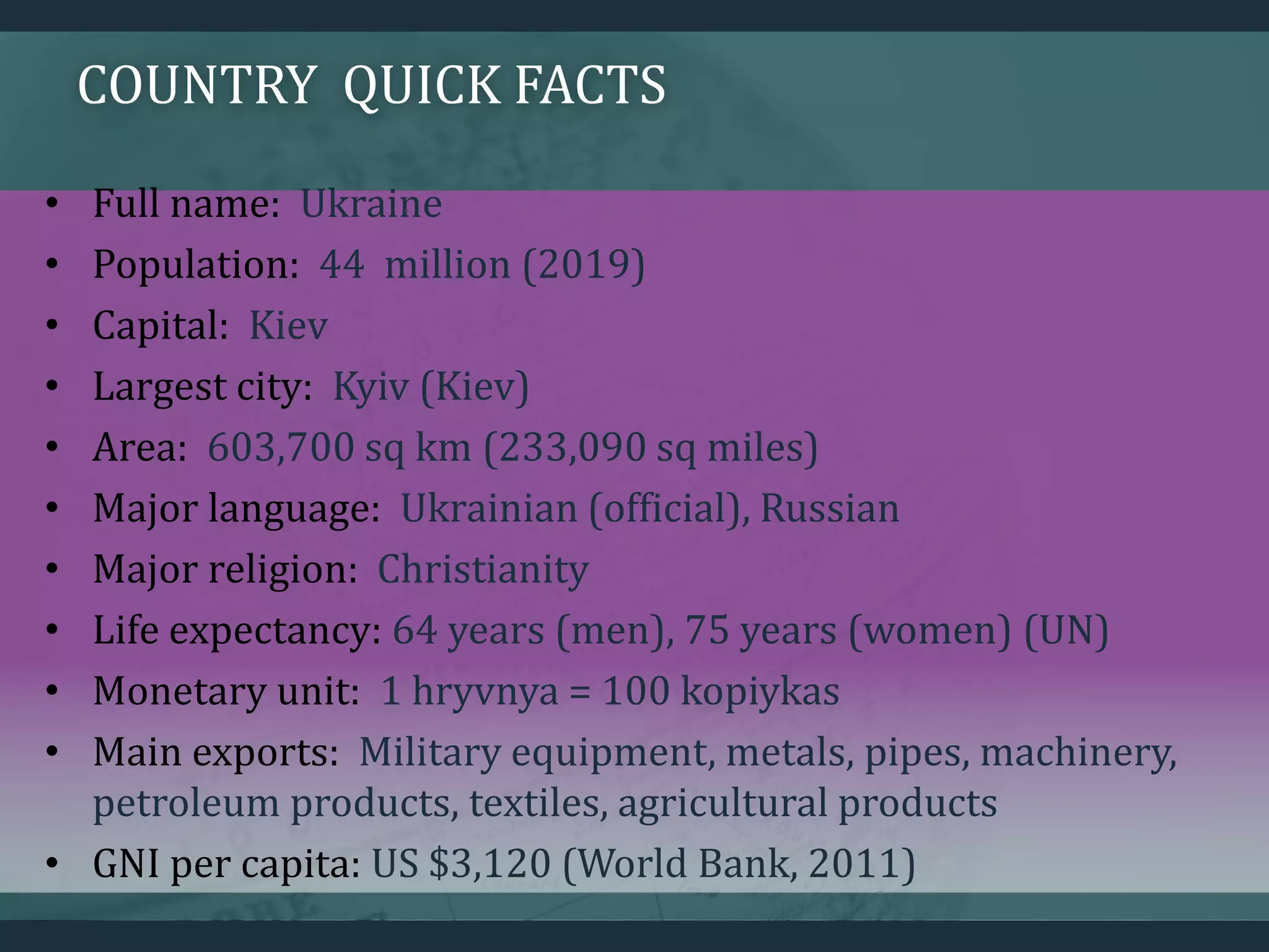 Explore Ukraine Know Your World ppt | PPT
