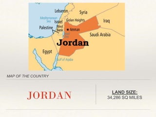 UPDATED 2023-Jordan Presentation.pptx