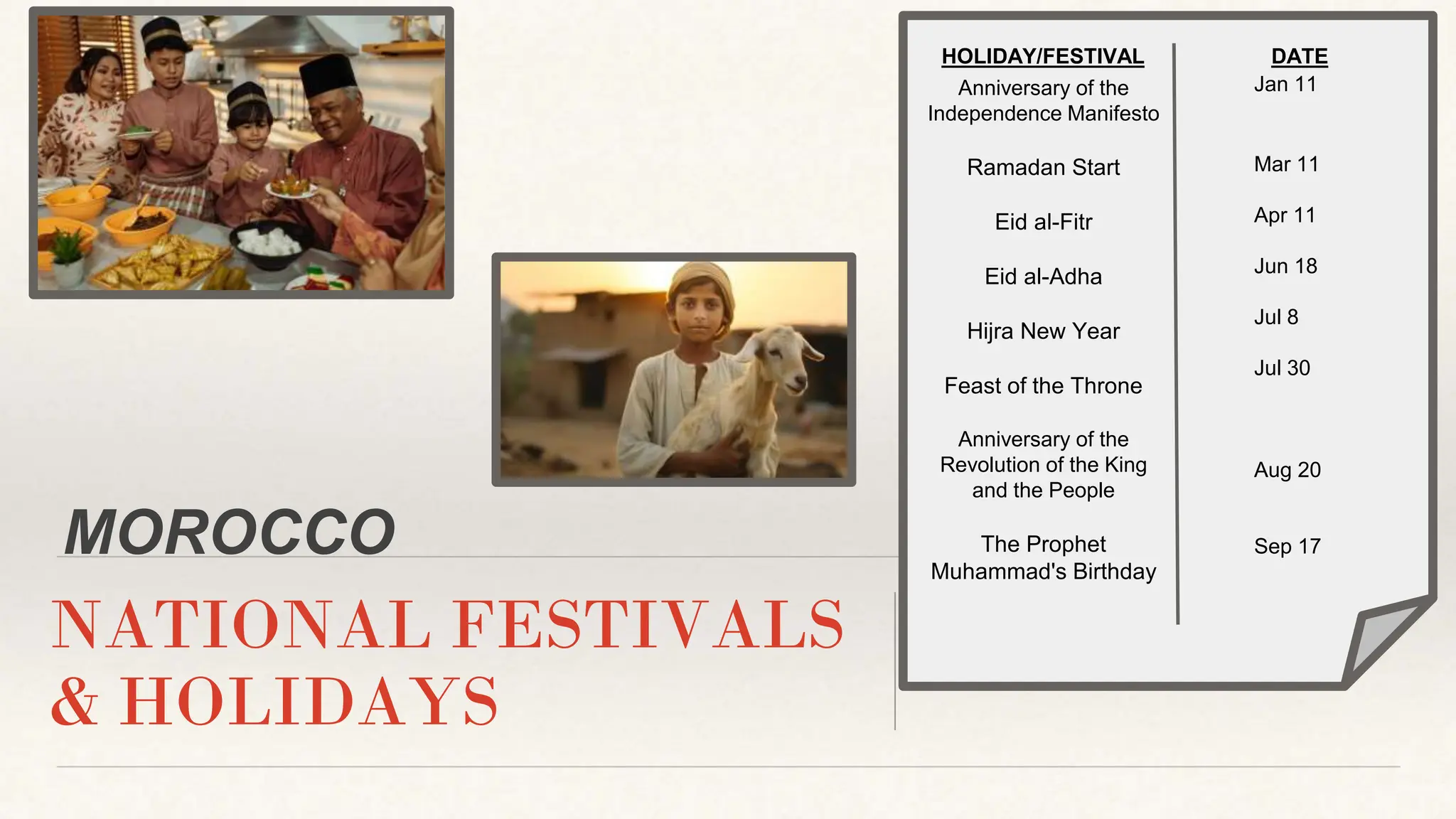 UPDATED 2023 Morocco ppt.pptx