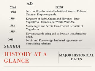 _UPDATED 2023 Serbia -.pptx.pdf