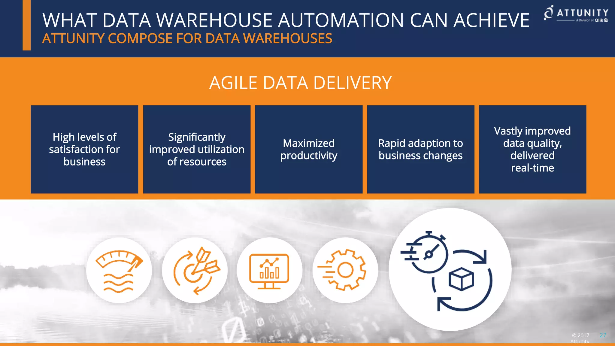 The Future of Data Warehousing and Data Integration | PPT