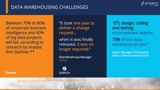 The Future of Data Warehousing and Data Integration | PPT