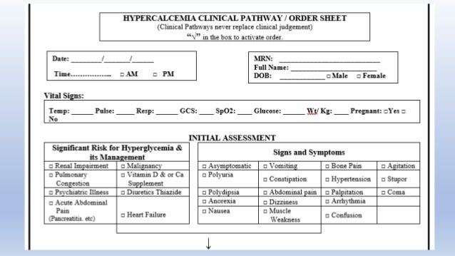 Updated algorithm of ER – ICU - In - patients guidelines.pptx