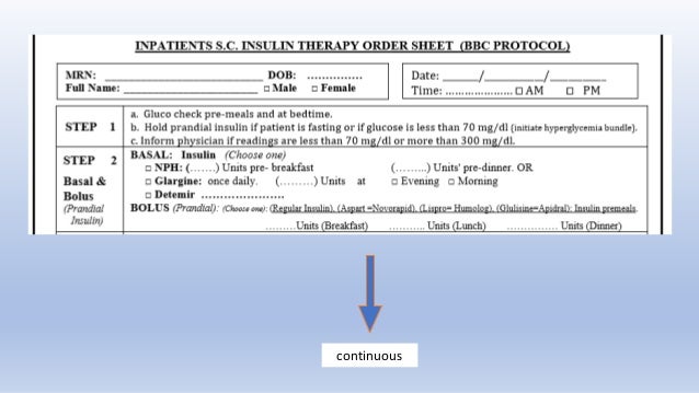 Updated algorithm of ER – ICU - In - patients guidelines.pptx