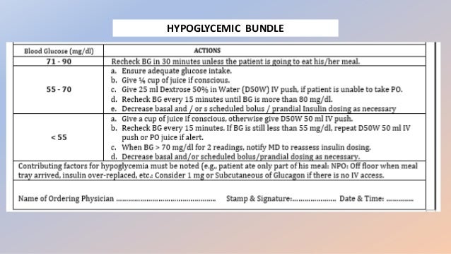Updated algorithm of ER – ICU - In - patients guidelines.pptx