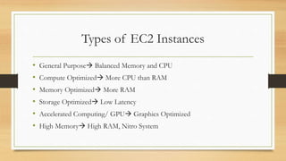Amazon Web Services(AWS) in cloud Computing .pptx