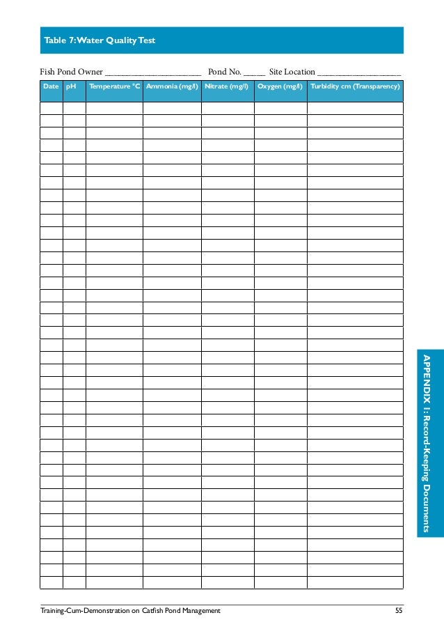 PIND Aquaculture Manual