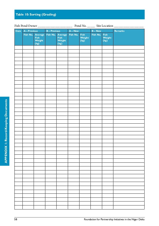 PIND Aquaculture Manual