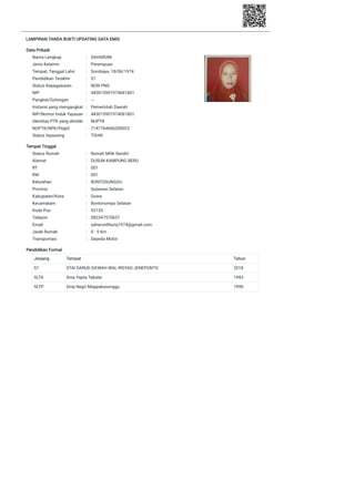 Update datADAa emis saharuni | PDF