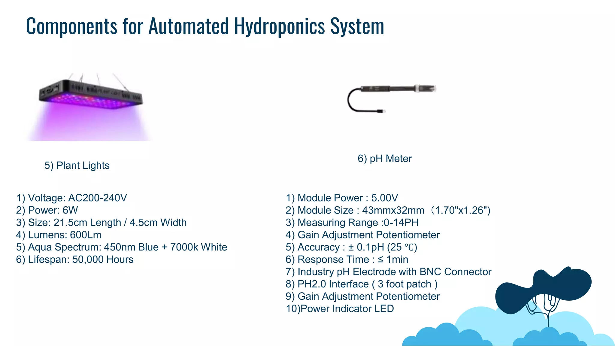 Automated Hydroponics System.pptx | Agriculture | Industries