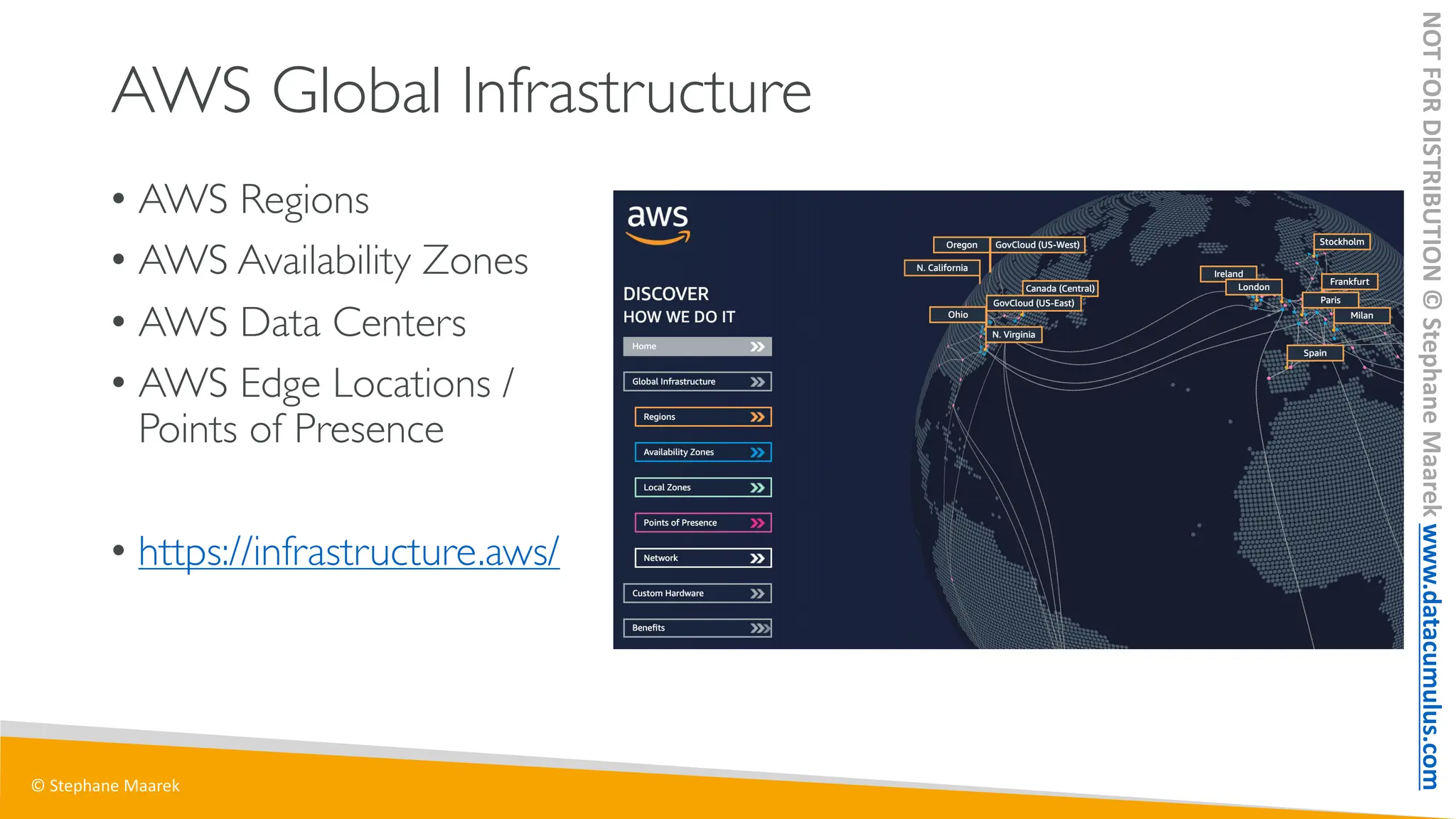 Updated AWS Certified Solutions Architect Slides.pdf