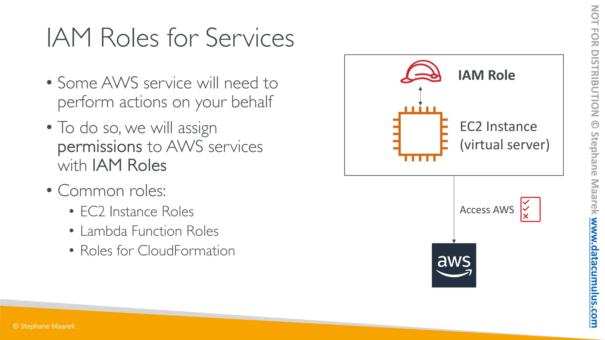 Updated AWS Certified Solutions Architect Slides.pdf