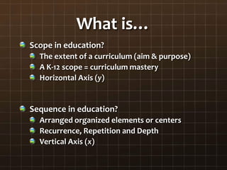 Mathematics Scope & Sequence for the Common Core State Standards | PPTX