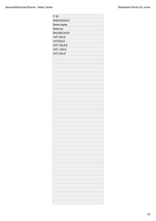 Updated banned restricted brands - seller center | PDF
