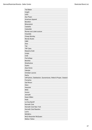 Updated banned restricted brands - seller center | PDF