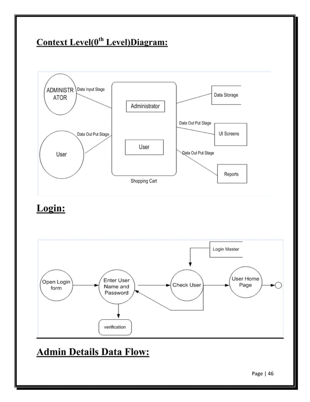Updated black book ice cream parlour TYBSCIT Final year project in PDF