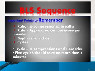 Updated bls training | PPTX