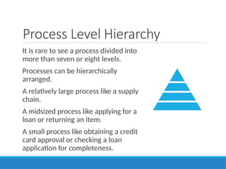 Process Analysis in Business Process Reengineering | PPTX