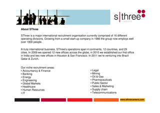 Updated Candidate Brief | PPT