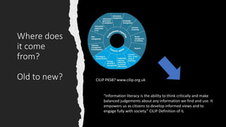 Changing Signature Pedagogies for Information Literacy - Andrew Walsh | PPT