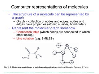 Cheminformatics | PPTX