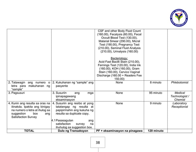 UPDATED_Citizens_Charter_2020_1st_Edition_HANDBOOK.pdf | Free Download