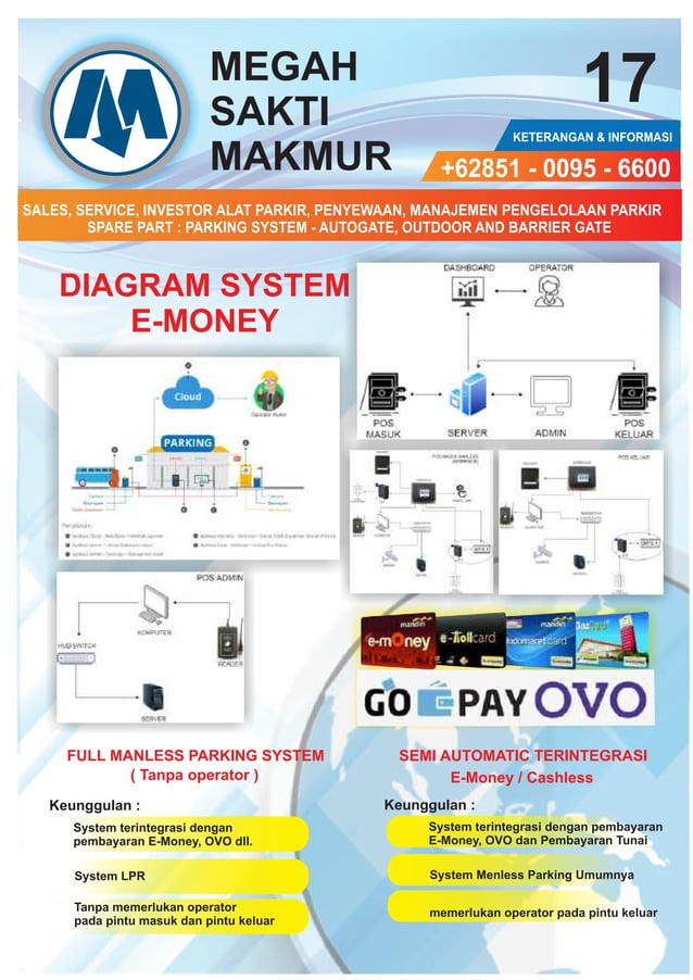 Jasa Pengelola Parkir Dan Sekurity | Pdf