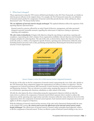 Updated coso internal control framework fa qs second edition-protiviti ...