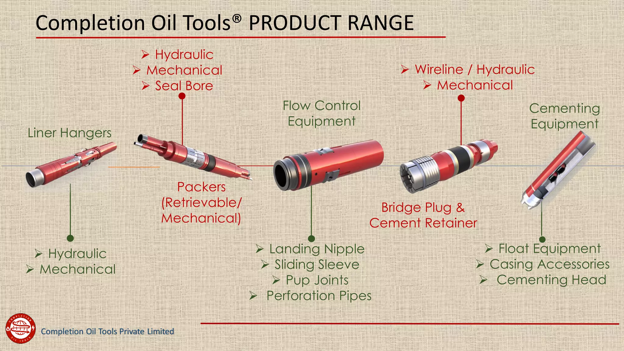 Completion Oil Tools Presentation | PDF