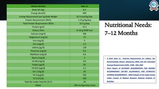 NUTRITION DURING NORMAL LIFE CYCLE- 7 TO 12 MONTHS_.pdf