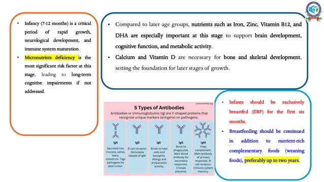 NUTRITION DURING NORMAL LIFE CYCLE- 7 TO 12 MONTHS_.pdf