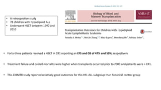 Transplant in pediatrics in Acute lymphoblastic Luekemia in CR1 | PPT