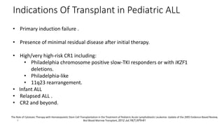Transplant in pediatrics in Acute lymphoblastic Luekemia in CR1 | PPT