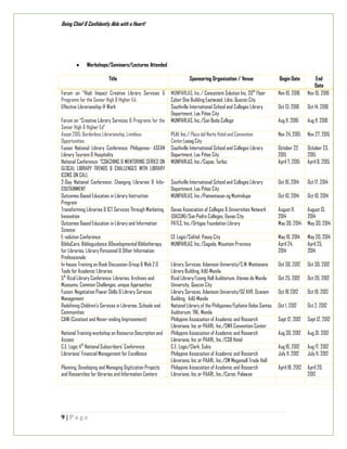 Ramos, Roderick and cv as of February 23, 2017 | PDF | Professional ...