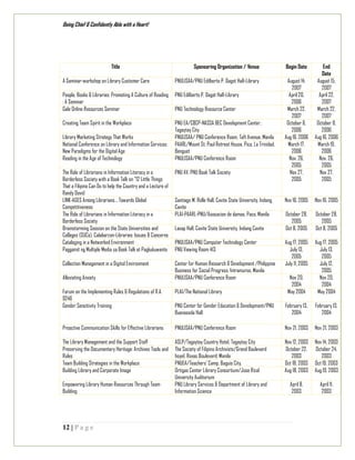 Ramos, Roderick and cv as of February 23, 2017 | PDF | Professional ...