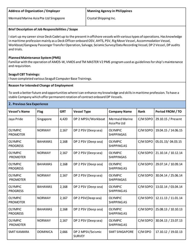 Updated CV Ch. Officer SDPO Jun Anthony Jamolin | PDF